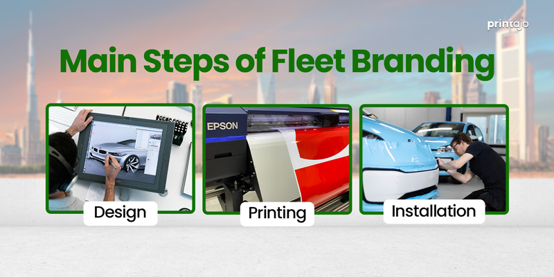 Why Fleet Branding is Important for Businesses in Dubai?